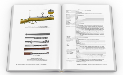 The Dreyse Military Needle Ignition Rifle System by Guy and Leonard ...
